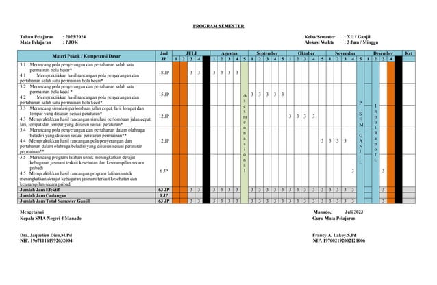 11. Program Semester 2017-2018 (28).docx