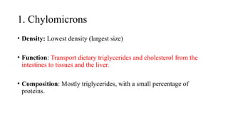 DPT - Biochemistry & Genetics - II (Metabolism of Lipids) Metabolism ...