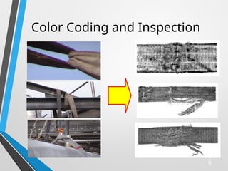 11.SETUP VENTURE - Color Coding and Inspection.ppt