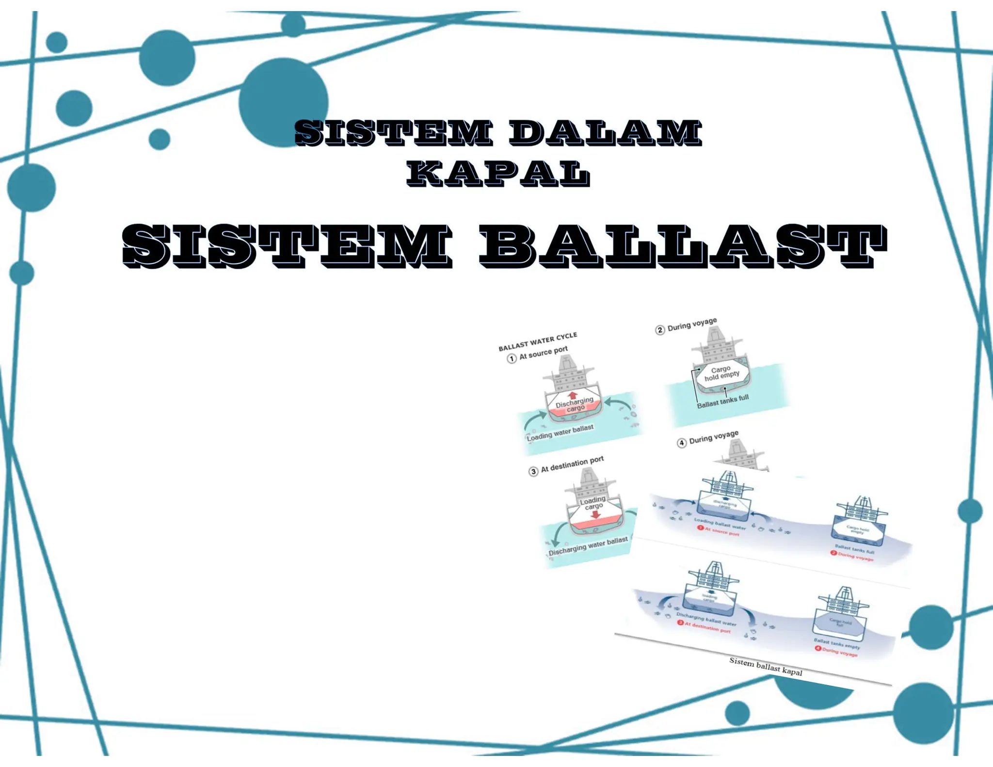 Sistem Ballast Kapal Systemxxxxxxxxxxxxxxxxxxxxxxxxxxxxxxxxxxxx | PDF