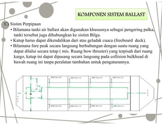 Sistem Ballast Kapal Systemxxxxxxxxxxxxxxxxxxxxxxxxxxxxxxxxxxxx | PDF