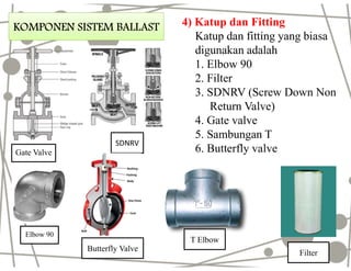 Sistem Ballast Kapal Systemxxxxxxxxxxxxxxxxxxxxxxxxxxxxxxxxxxxx | PDF