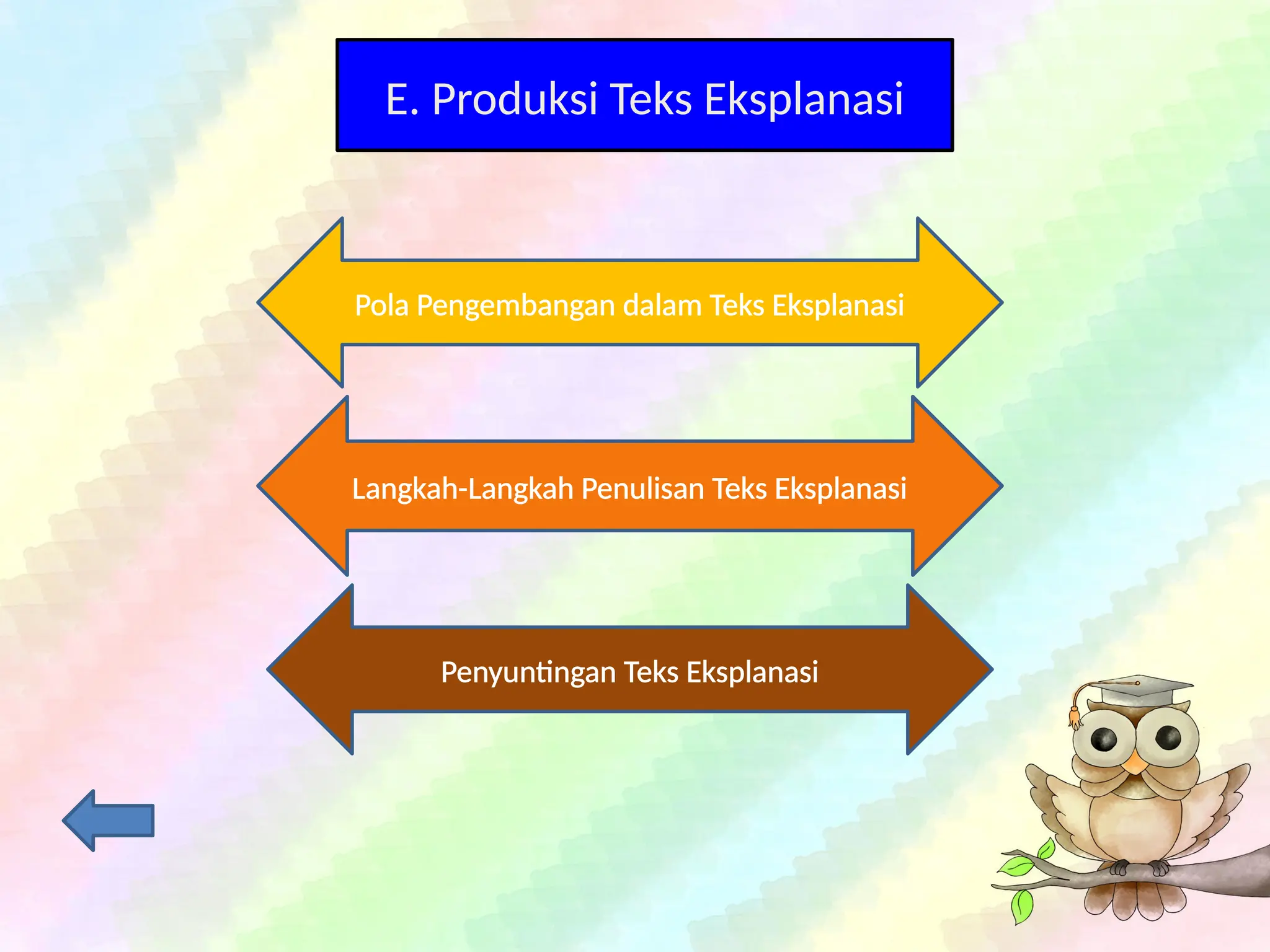 Materi Bahasa Indonesia TEKS EKSPLANASI kelas XI.pptx