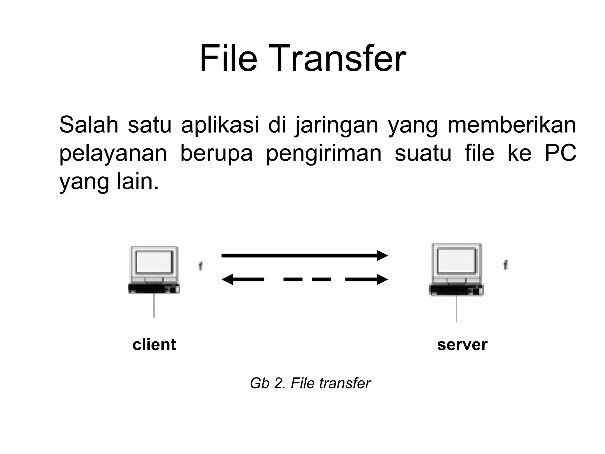 11. REMOTE AKSES dan FILE TRANSFER PROTOCOL.ppt
