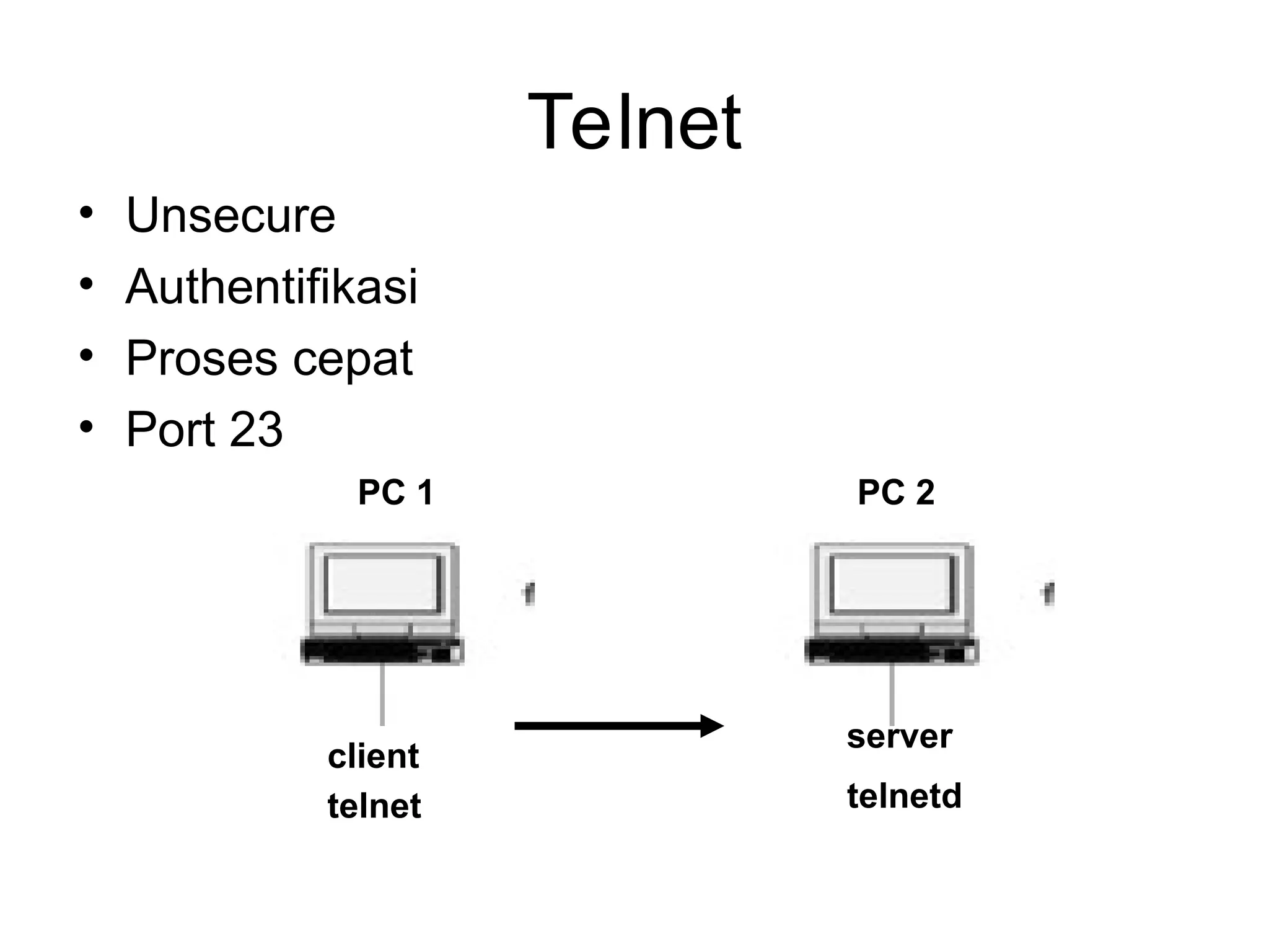 11. REMOTE AKSES dan FILE TRANSFER PROTOCOL.ppt