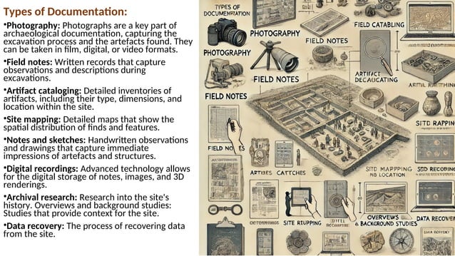 Types and Methods of Documentation (Archaeological Sites and ...