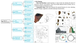 Types and Methods of Documentation (Archaeological Sites and ...