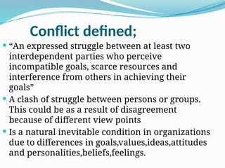 11.Conflict Management and resolution.pptx