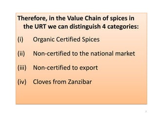 11. HT 204 - Spice crops value chain.pdf