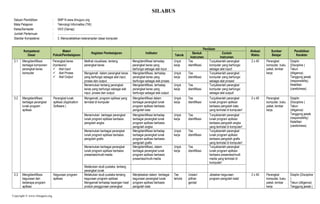 11. ilmuguru.org - Silabus TIK Kelas 7 (10 Kolom).docx