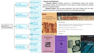 Types and Methods of Documentation_SEC_BA | PPT
