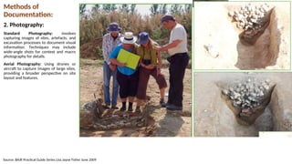 Types and Methods of Documentation_SEC_BA | PPT