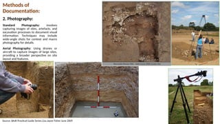 Types and Methods of Documentation_SEC_BA | PPT