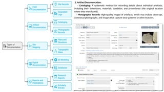 Types and Methods of Documentation_SEC_BA | PPT