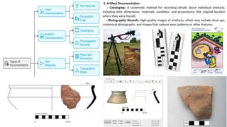 Types and Methods of Documentation_SEC_BA | PPT
