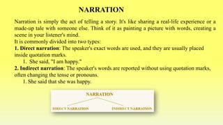 Narration Changing and Its types : Grammar | PPTX