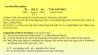 Narration Changing and Its types : Grammar | PPTX