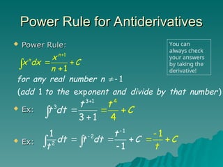 11.2-11.4-Compute-the-ff-antiderivativesof-a-Polynomial-Radical ...