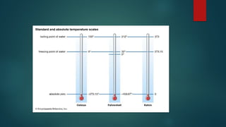 11. Thermal Properties of Matter 1 .pptx
