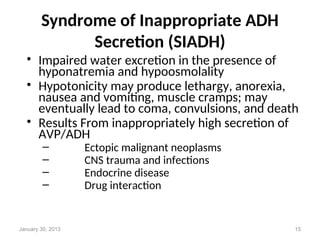 11.4.3 - Pharmacology of Posterior Pituitary Hormones- ADH - 2008 ...