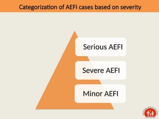 Adverse events following immunisation and its Management.pptx