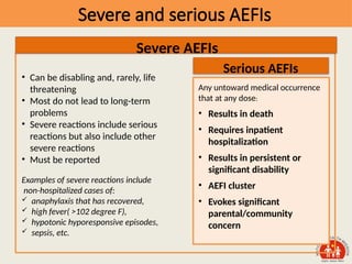 Adverse events following immunisation and its Management.pptx
