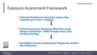 11. IH Assessment Sampling & Strategy.pdf