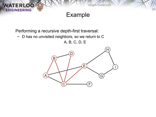 Graphtraversals Data Structures and its types. Different types of ...
