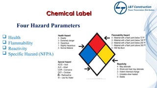 11. KHF-HSE-TI-001-COSHH for chemical handling | PPT