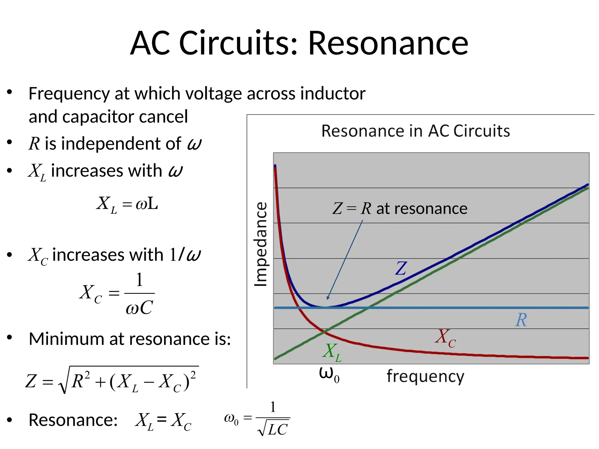 AC Circuits lecture in an electricity and magnetism course | PPT