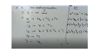 11. Correlation Diagrams.Orgal and tanabe sugano diagrampptx | PPTX