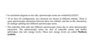 11. Correlation Diagrams.Orgal and tanabe sugano diagrampptx | PPTX