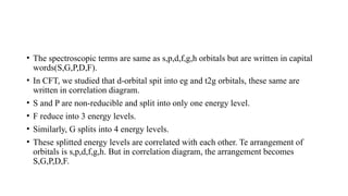 11. Correlation Diagrams.Orgal and tanabe sugano diagrampptx | PPTX