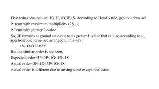 11. Correlation Diagrams.Orgal and tanabe sugano diagrampptx | PPTX