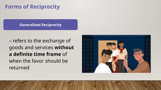 Economic Institution: Reciprocity (1).pptx