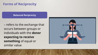 Economic Institution: Reciprocity (1).pptx
