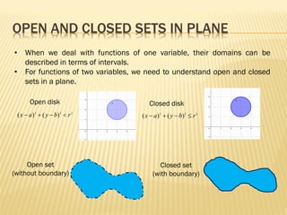 11.2 Partial Differentiation: Limits and continuity.pdf