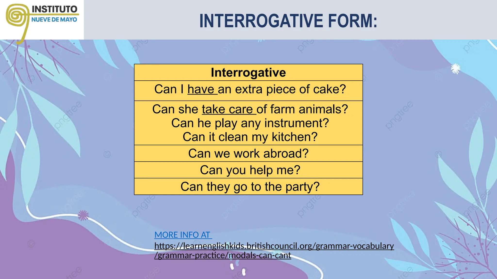 11. MODALS CAN COULD ppt sobre verbos modales en inglés can y could | PPTX