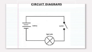 All about Electric circuits for Grade 6 learners | PPTX