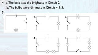 All about Electric circuits for Grade 6 learners | PPTX