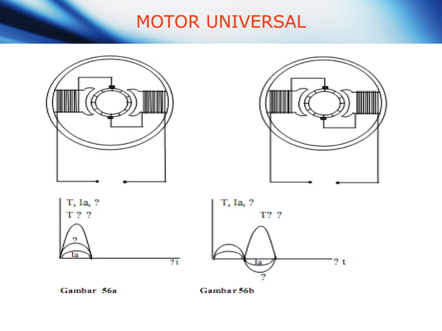 presentasi mesin listrik 1 dengan motor ac | PPT