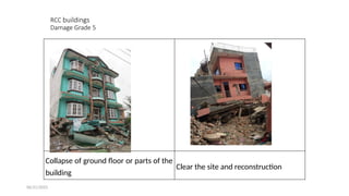 final design and drawing of football pp1.tx