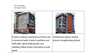 final design and drawing of football pp1.tx