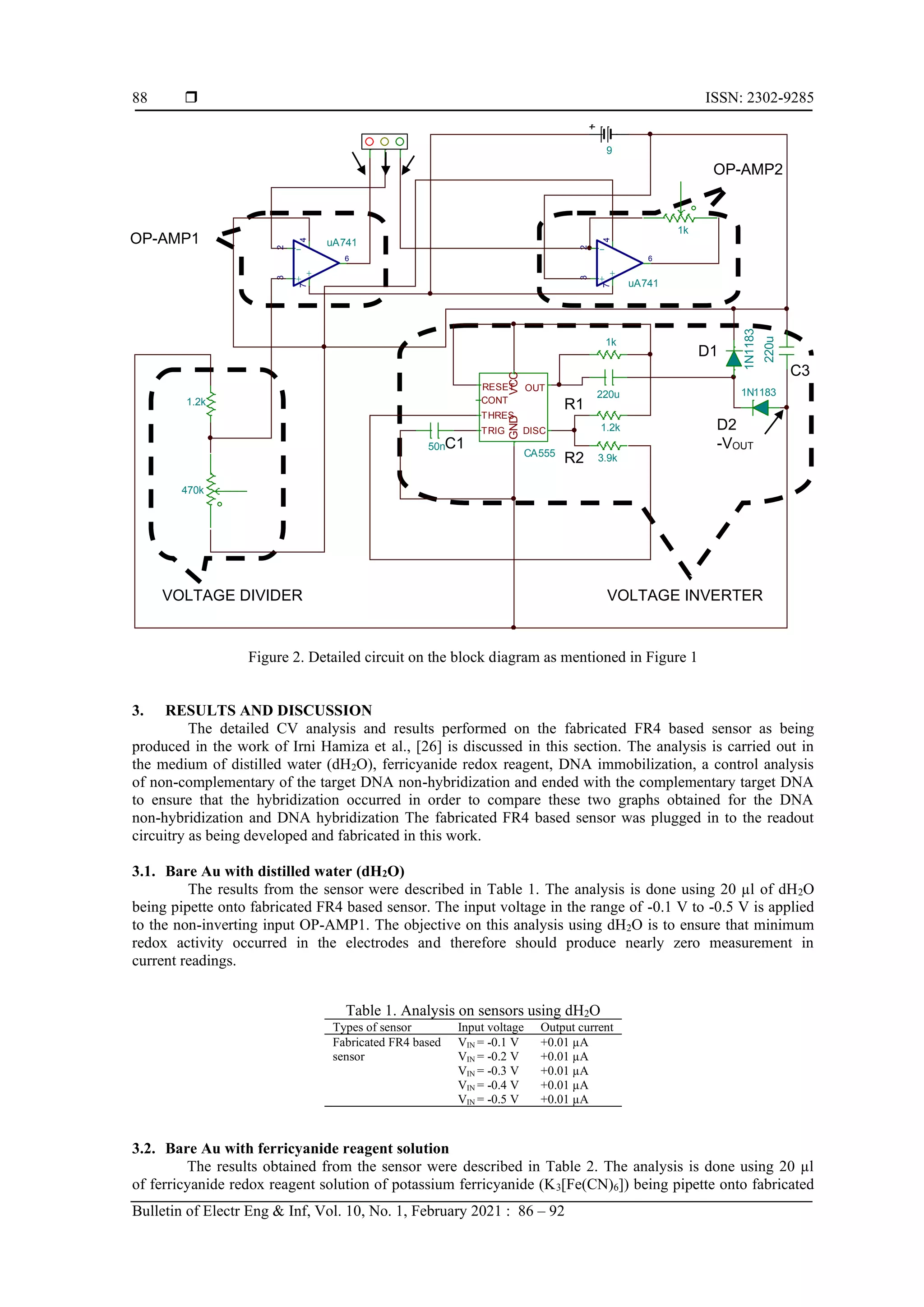 Cyclic voltammetry readout circuitry for DNA biosensor application | PDF
