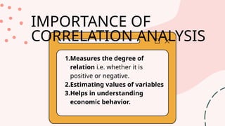 Test-of-significance-of-correlationall-analysis.pptx