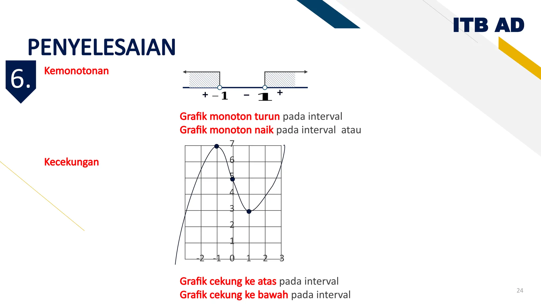 Aplikasi Turunan dalam Materi Kalkulus.. | PPTX