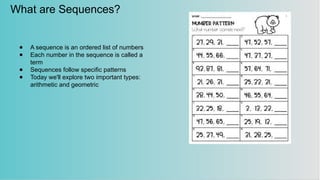 GENERAL MATHEMATICS POWERPOINT FOR STRENGTHENED SHS | PPTX