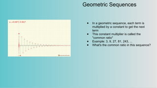 GENERAL MATHEMATICS POWERPOINT FOR STRENGTHENED SHS | PPTX