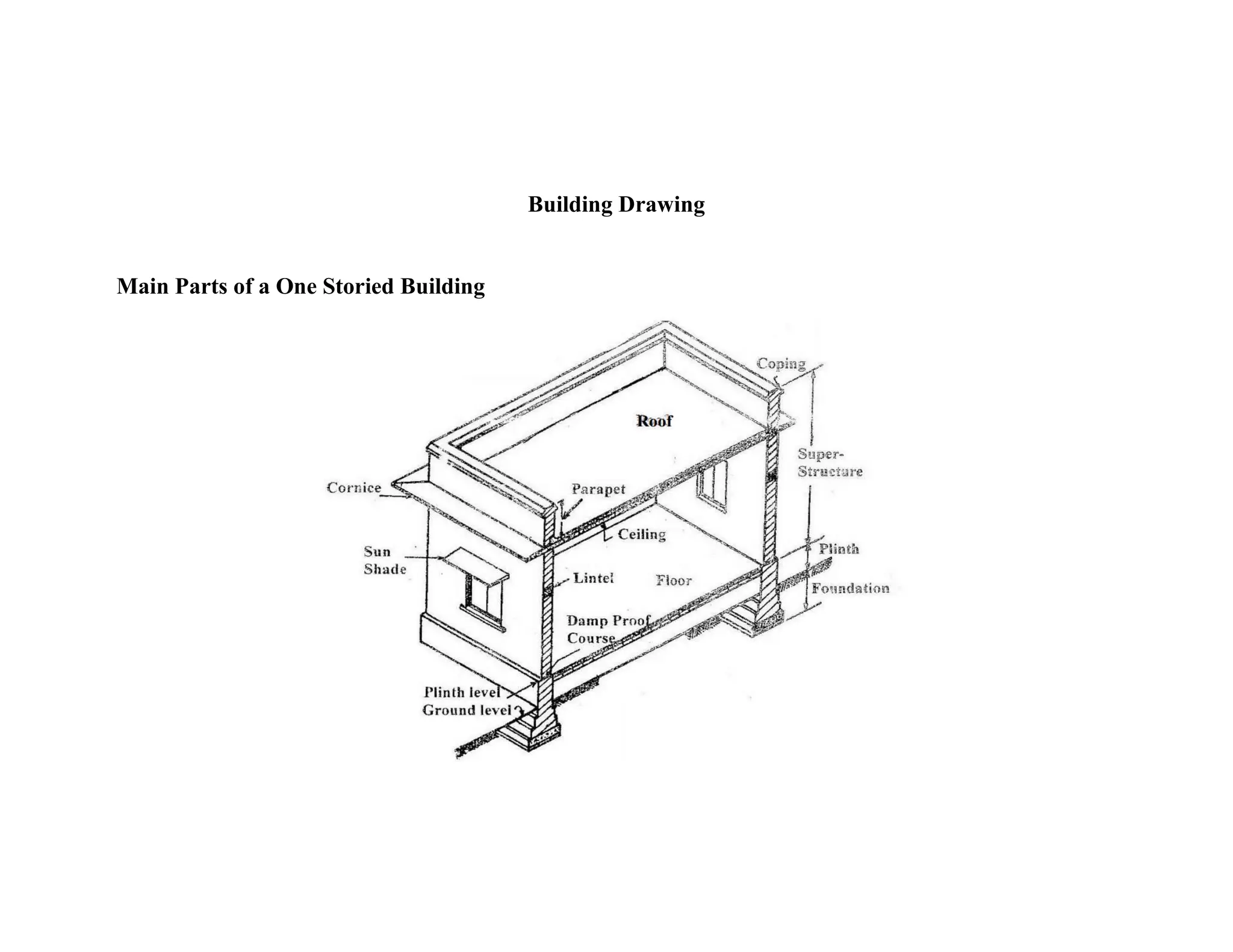 Building Drawing Techniques and Applications in Civil Engineering ...