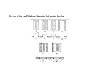 Building Drawing Techniques and Applications in Civil Engineering ...